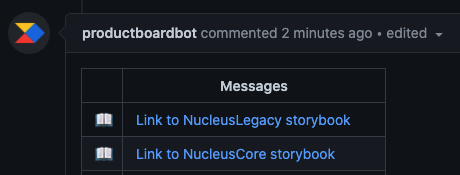 @storybook/core - Storybook